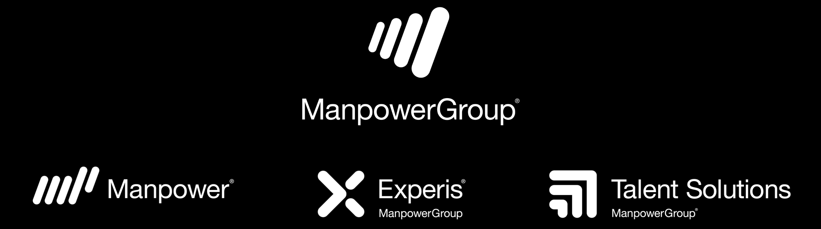 Manpower | HuManpower | Talento